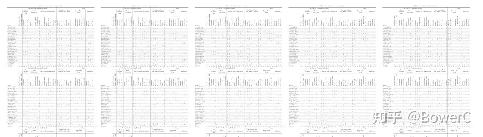 LaTeX如何插入PDF格式的文档 - 知乎