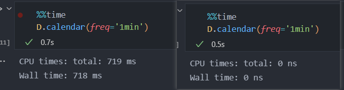 Qlib学习笔记8-DataLayer: Cache - 知乎