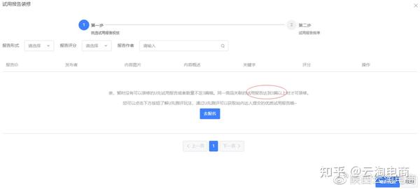 淘宝今年双11推出天猫u先试用报告模块,商家无需报名试用活动,给达人提供链接就行,达人发布内容后直接透出报告模块,内容还可以进入逛逛、手淘猜你