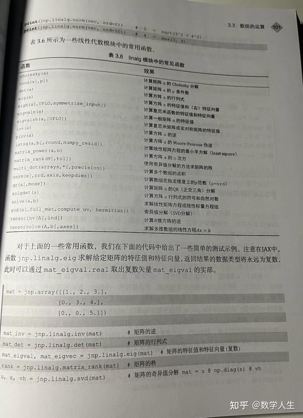 JAX 与 Python：携手开启可微分编程的新篇章 - 知乎