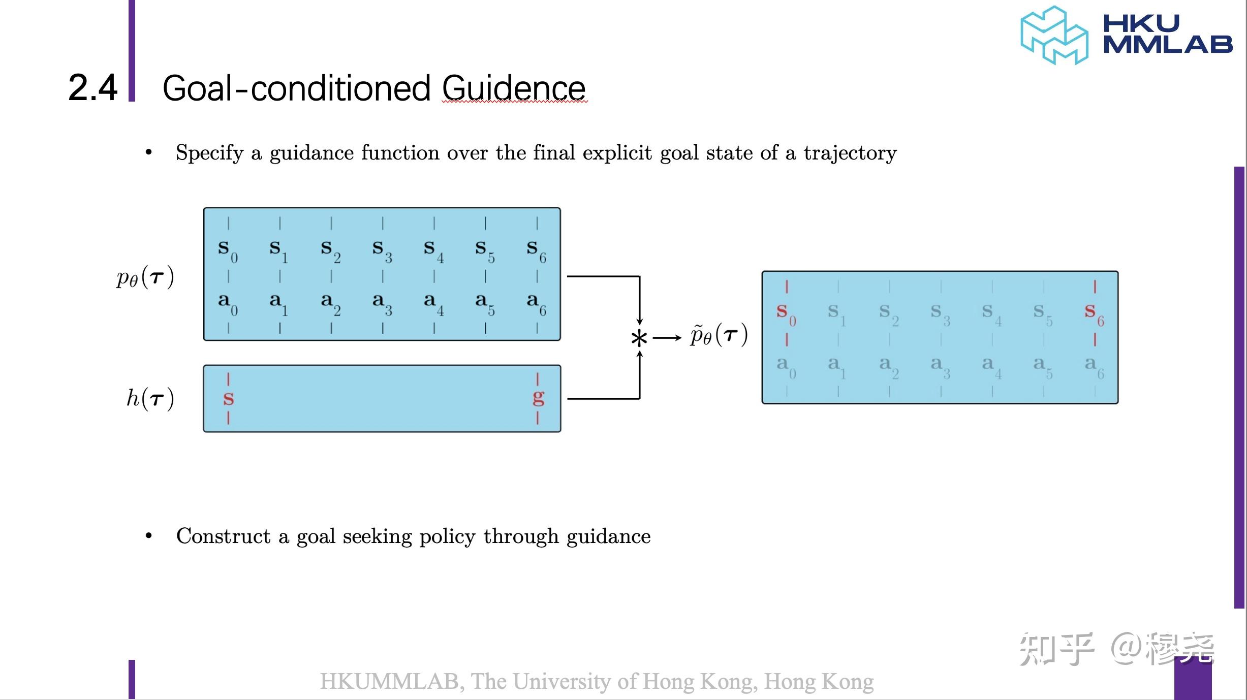 AIGC赋能机器人智能控制系列(三)：Diffusion Model for Robotic Learning 教程 - 知乎