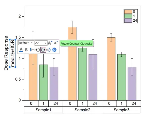 数据分析工具 | origin图表坐标轴下的分组表格是怎么添加的？ - 知乎
