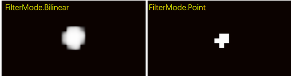 高质量泛光（bloom）从理论到实战 - 知乎