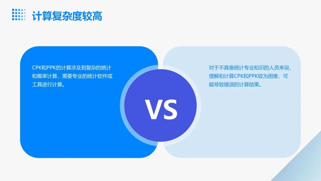 Cpk为什么要大于1.33，,Ppk大于1.67？ - 知乎