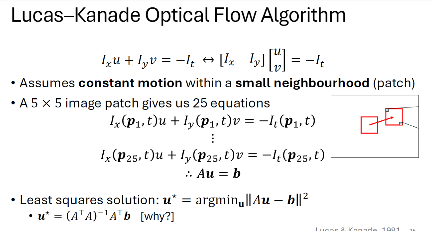 计算机视觉笔记：10-2 光流 Optical Flow - 知乎