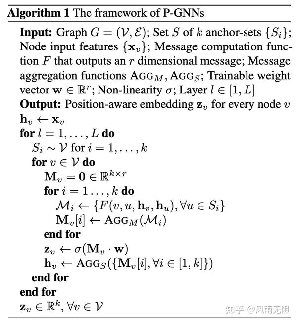 更强表达力的GNNs：P-GNNs、DEOM-GCN、ID-GNN - 知乎
