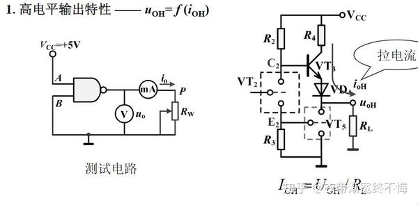 TTL门电路特性曲线与主要参数 - 知乎