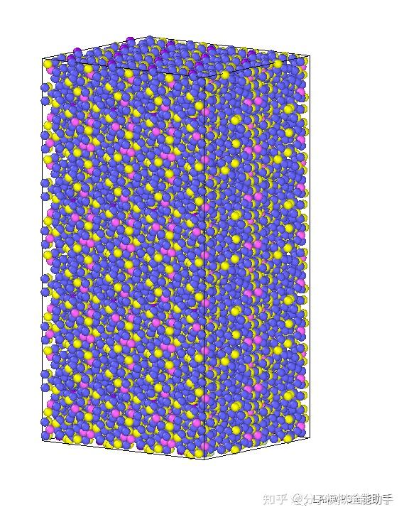 LAMMPS模拟与后处理技巧和教程 - 知乎