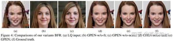 人脸修复|Face Restoration|CVPR2021论文-GPEN - 知乎