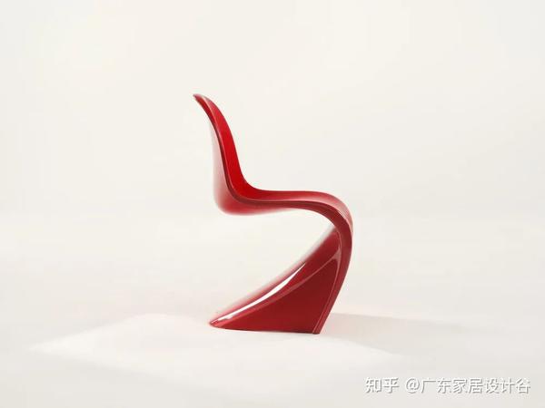 全球知名家居品牌故事 Vitra - 知乎
