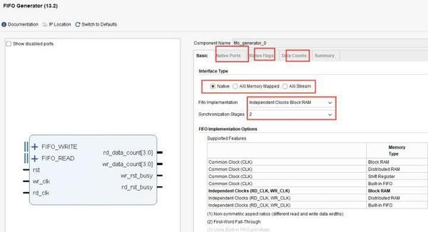 导师详解：多比特信号的CDC处理方式之异步FIFO - 知乎