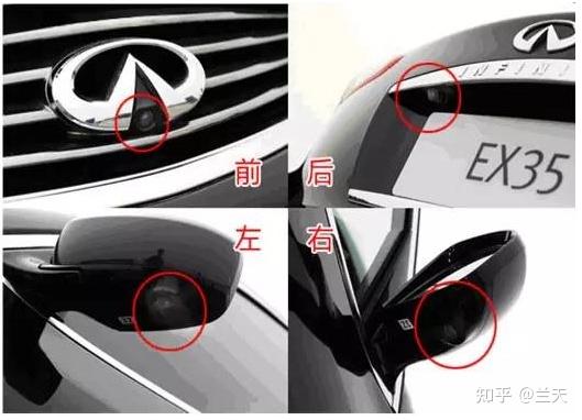 特斯拉如何完美的装360全景 - 知乎