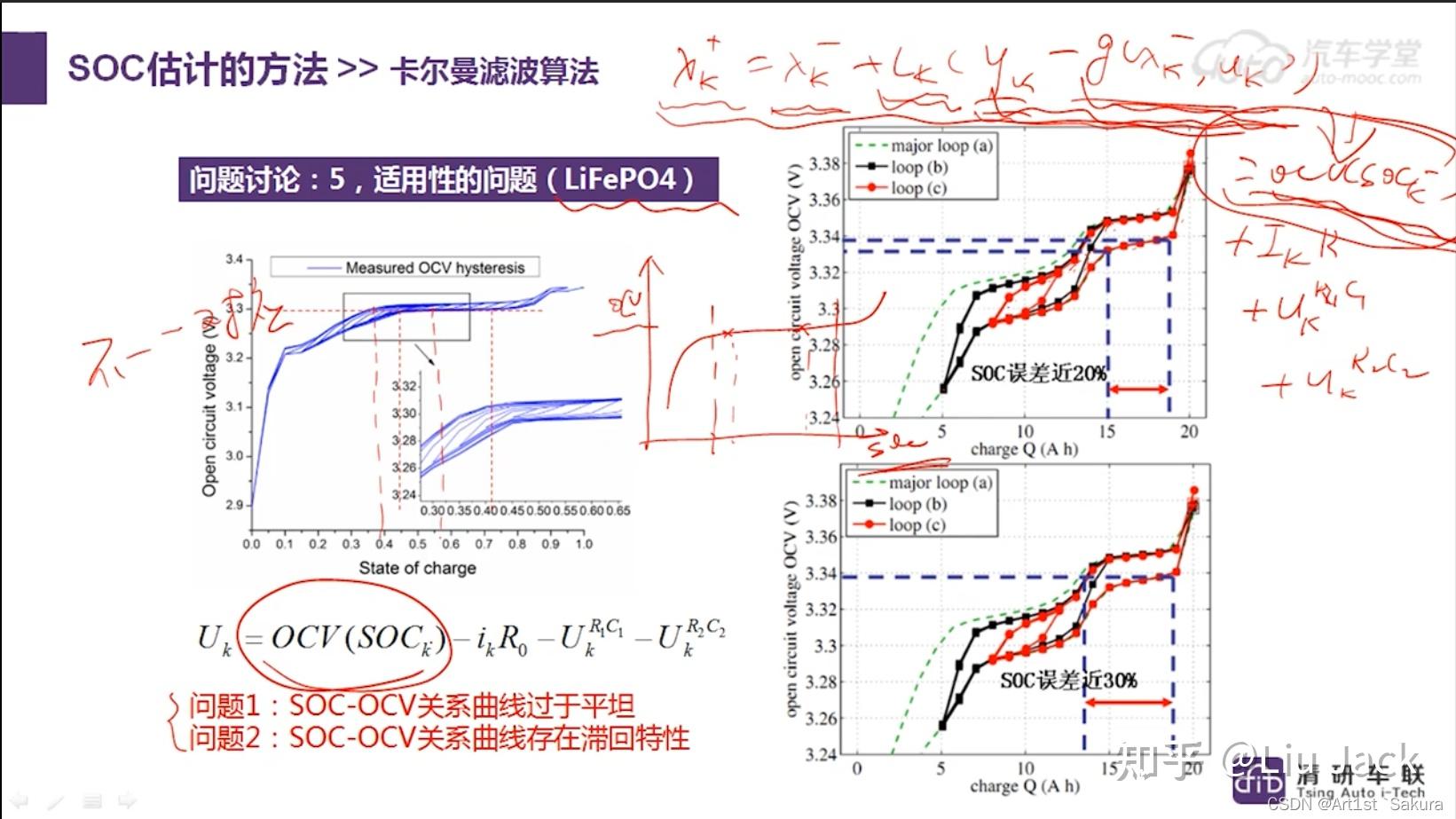Bms 之 Soc算法 知乎