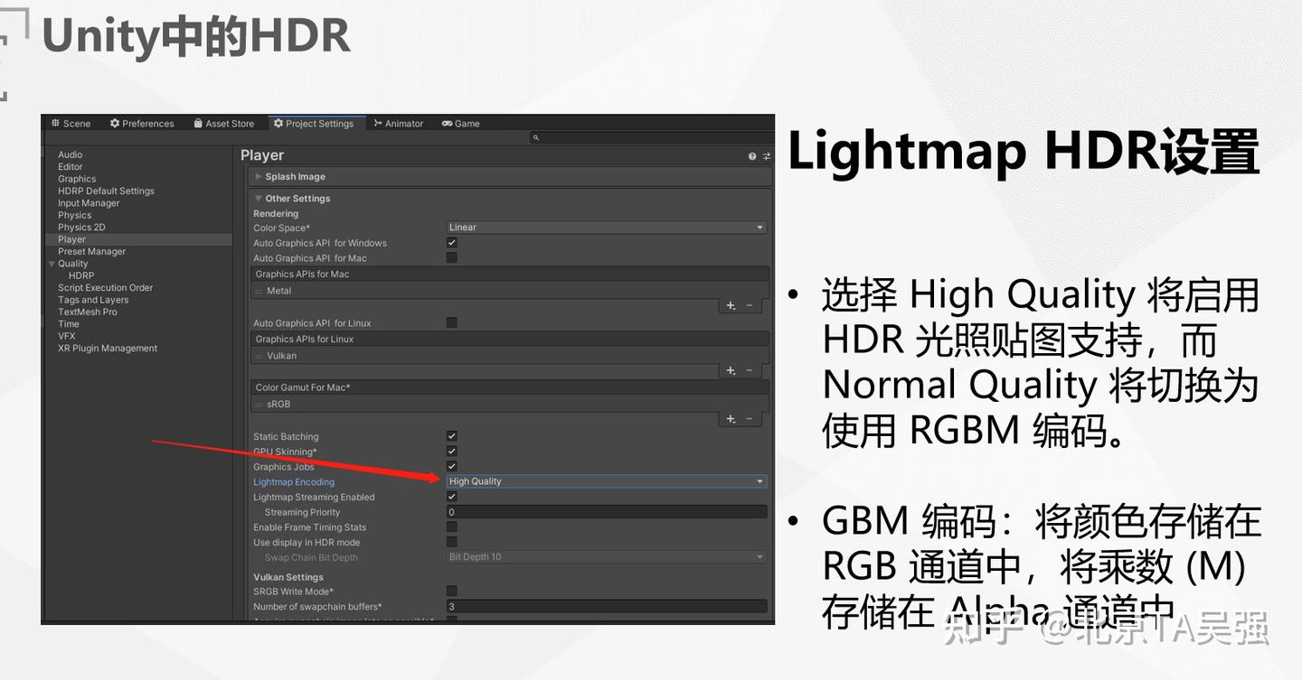 百人计划作业：2.7LDR与HDR - 知乎