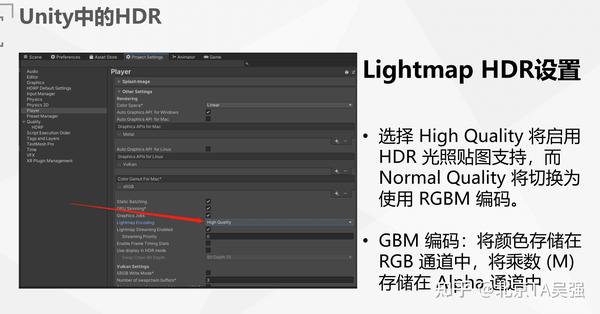 百人计划作业：2.7LDR与HDR - 知乎