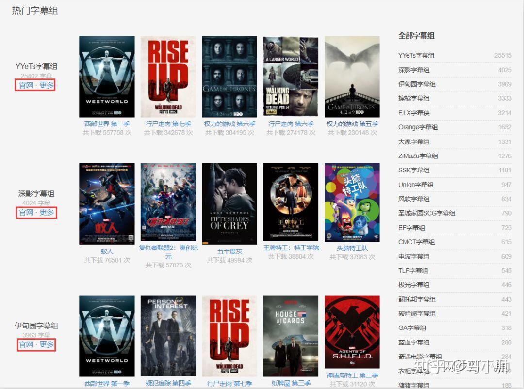 怎样挑选优质高清影片资源和字幕组 - 知乎