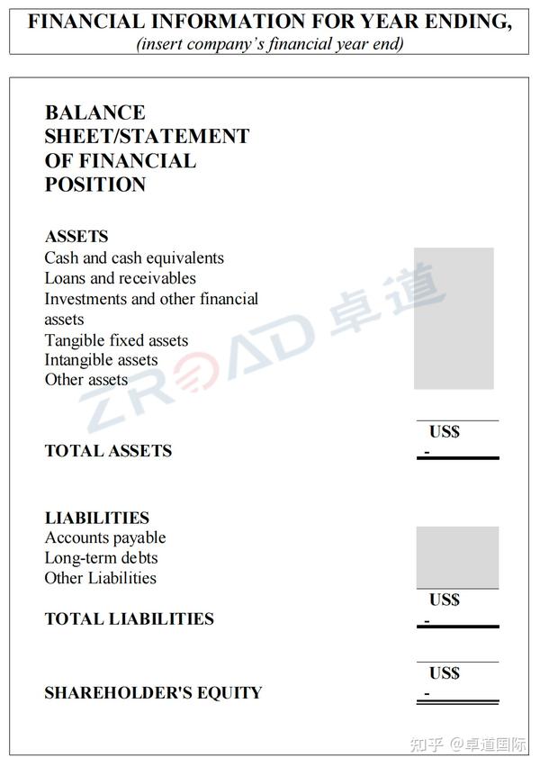 2024年起BVI公司须提交周年财务申报表（附财务报表模版） - 知乎