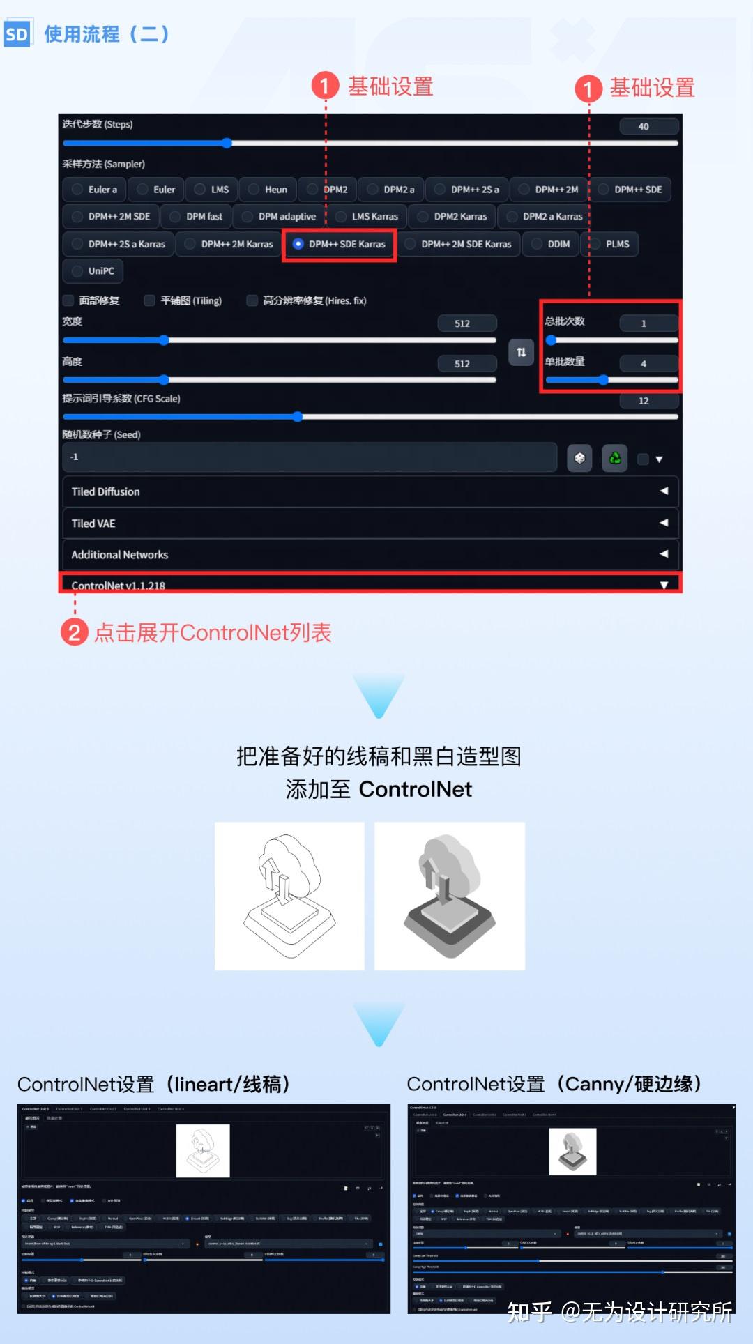 大厂落地实战！如何用Stable Diffusion完成B端和C端图标设计？ - 知乎