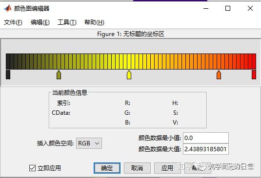 matlab作图自定义colorbar - 知乎