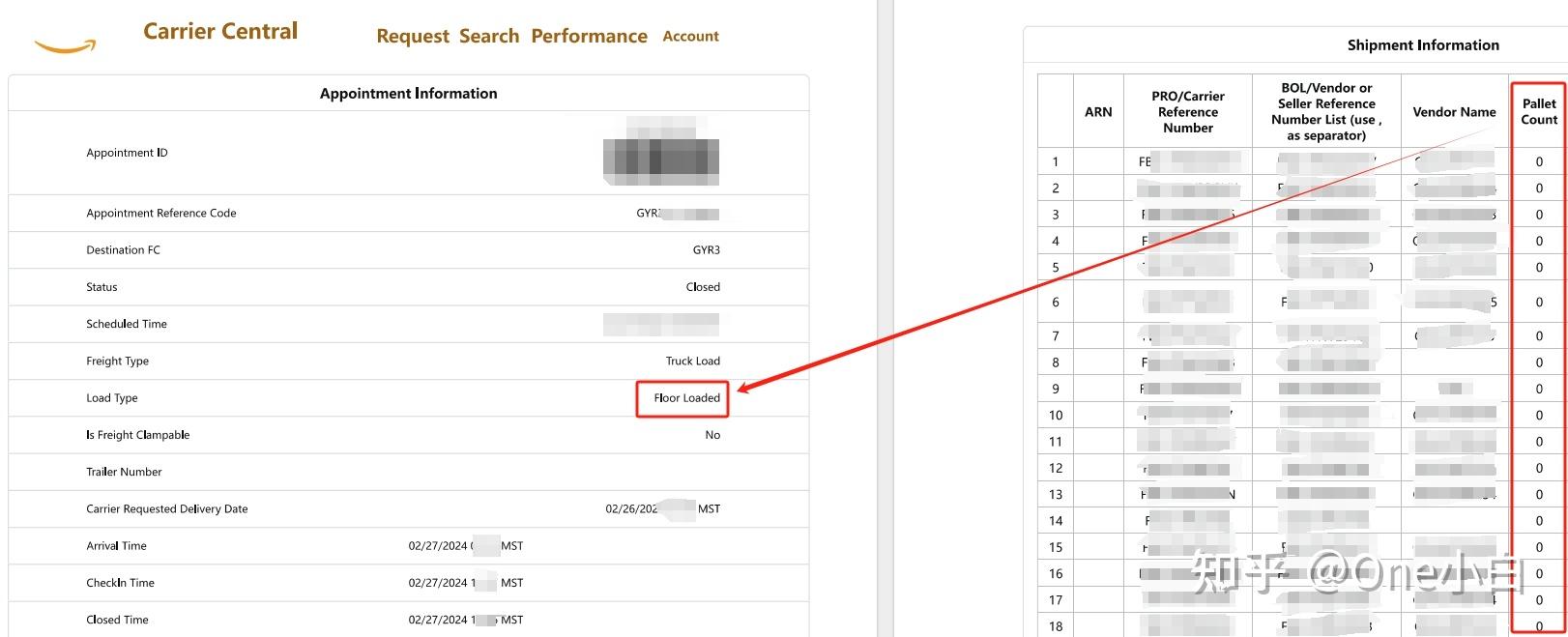 什么是亚马逊承运人平台 Carrier Central？账户注册，预约申请，状态查询及电子 POD 检索流程详细介绍（美国站） - 知乎