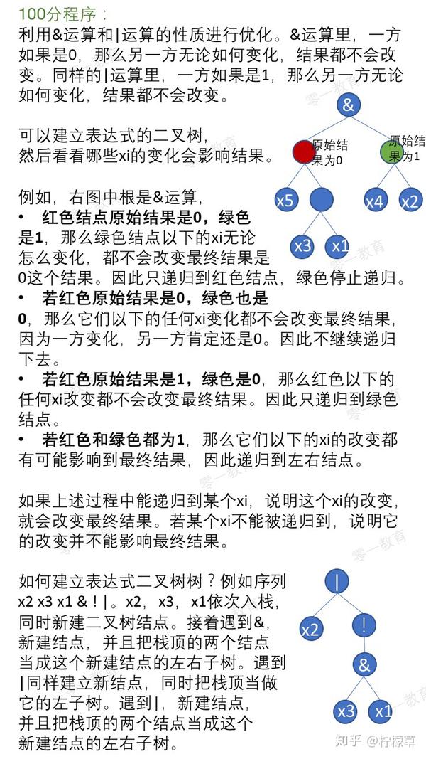 【零一原创】2020 CSP-J 复赛题解 400分攻略 - 知乎