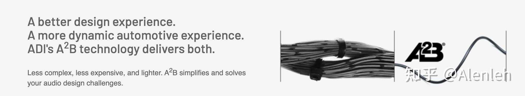 ADI A2B官网介绍 - 知乎