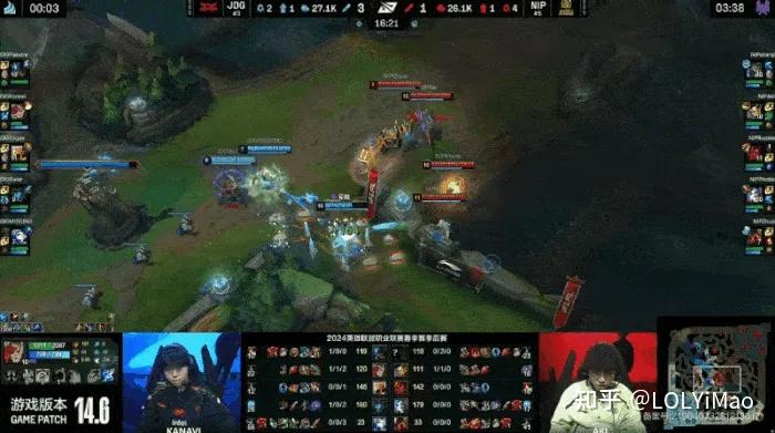 2024 LPL 春季赛JDG 3-2 NIP - 知乎