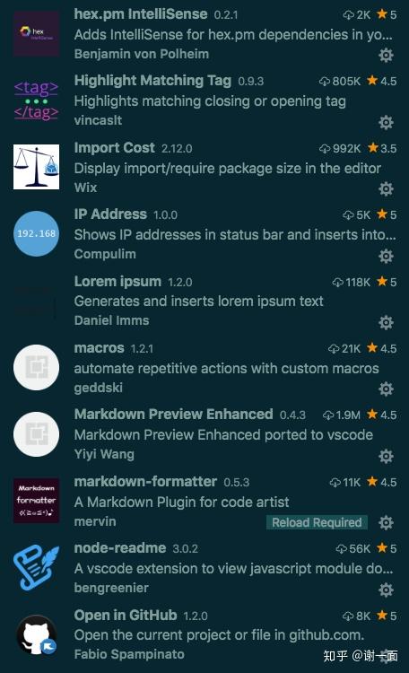 从 Emacs 和 Vim 到 VSCode - 知乎