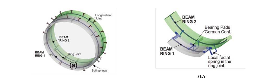 预制混凝土隧道管片设计、制造和施工主要方面指南 - 知乎