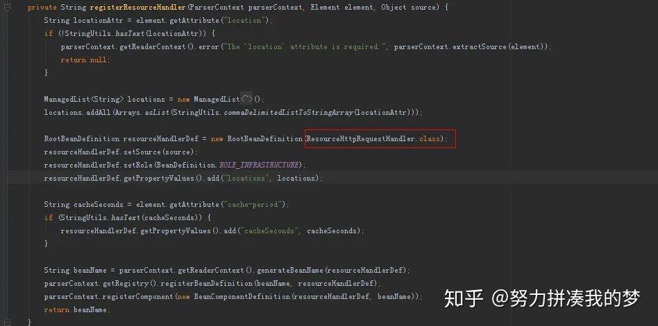 一个请求过来，Spring MVC 是如何找到正确的 Controller 的？ - 知乎