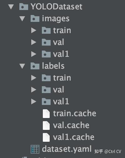 Yolov7 图像分割 onnx模型推理 - 知乎