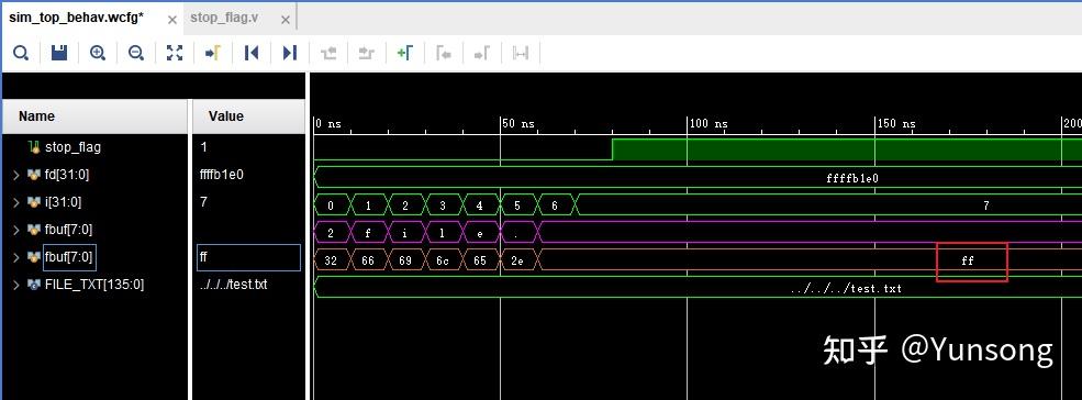 Verilog 文件操作 Fseek，ftell，feof 知乎 