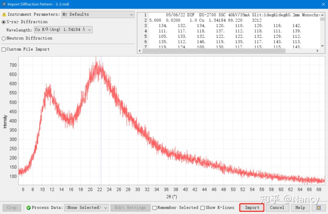 XRD全图分析法鉴定非晶物相--利用正版PDF-4 - 知乎