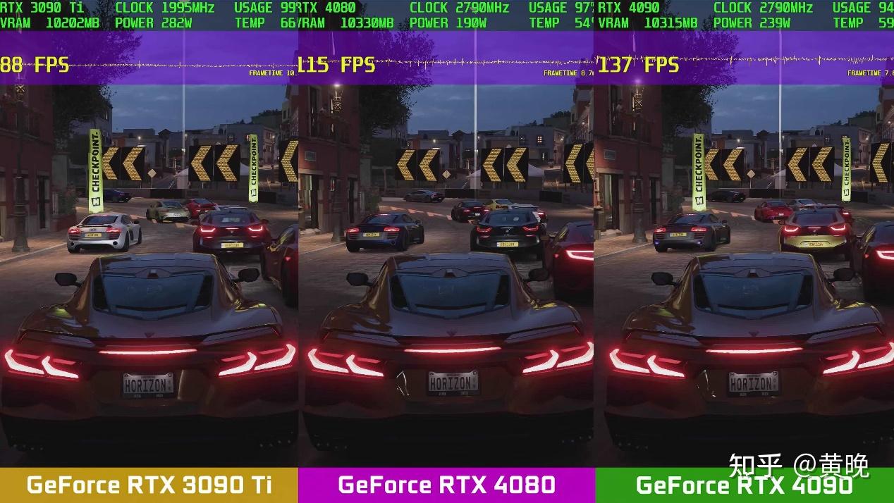 《极限竞速：地平线5》加入光追和DLSS，RTX 4090/4080火神体验报告 - 知乎