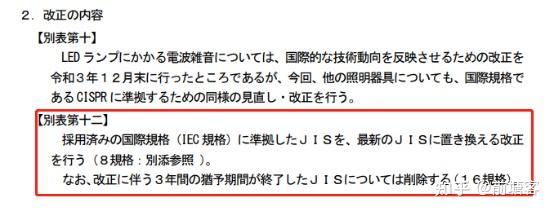 2022年8月日本别表第十二更新标准J60598-1及J61347-1版本！ - 知乎