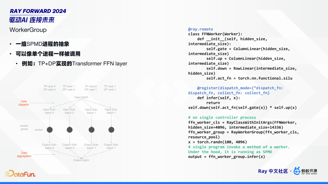 HybridFlow：基于 Ray 构建灵活且高效的 RLHF 编程框架 - 知乎