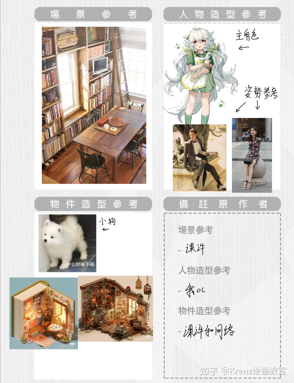Krenz绘画教室【优秀作业心得】基础透视与结构-0118 - 知乎