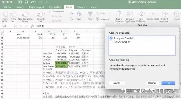 数据分析师之必备技能IIII——Excel - 知乎