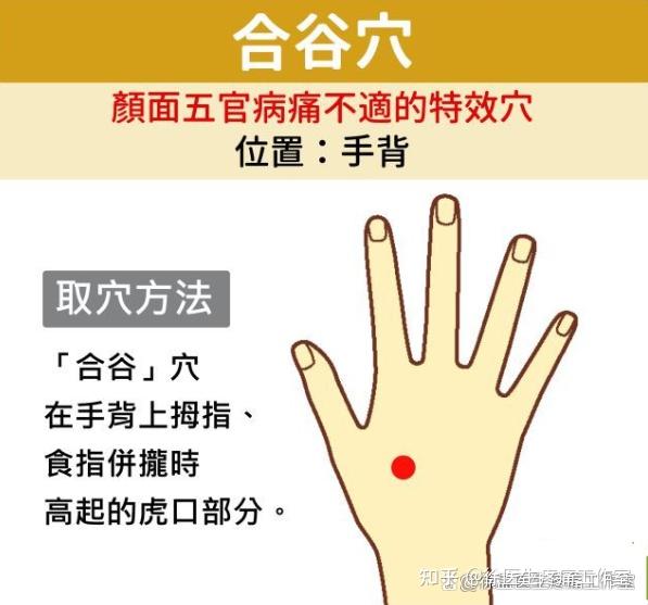必存！治疗75％疼痛！ 4大特效穴位全身解痛！ - 知乎