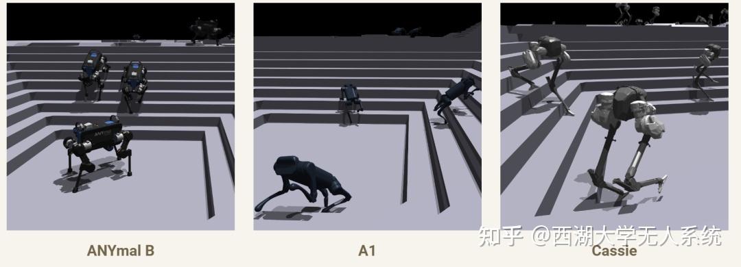 强化学习环境ISAAC GYM入门（三） - 知乎