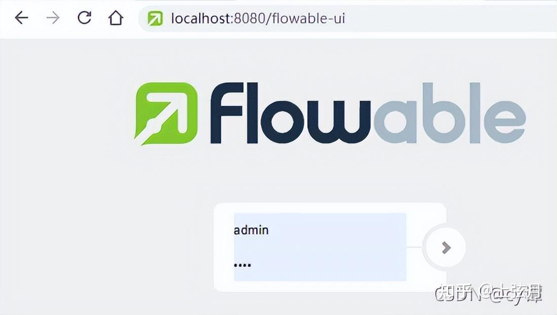 Spring Boot + flowable 完美结合，快速实现工作流程 - 知乎