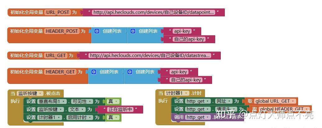 APP inventor 与中国移动onenet 实现信息互传 - 知乎