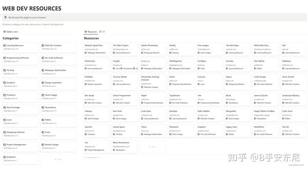 2023 年 Web 开发者须知的 7 个绝妙的 Notion 模板 - 知乎