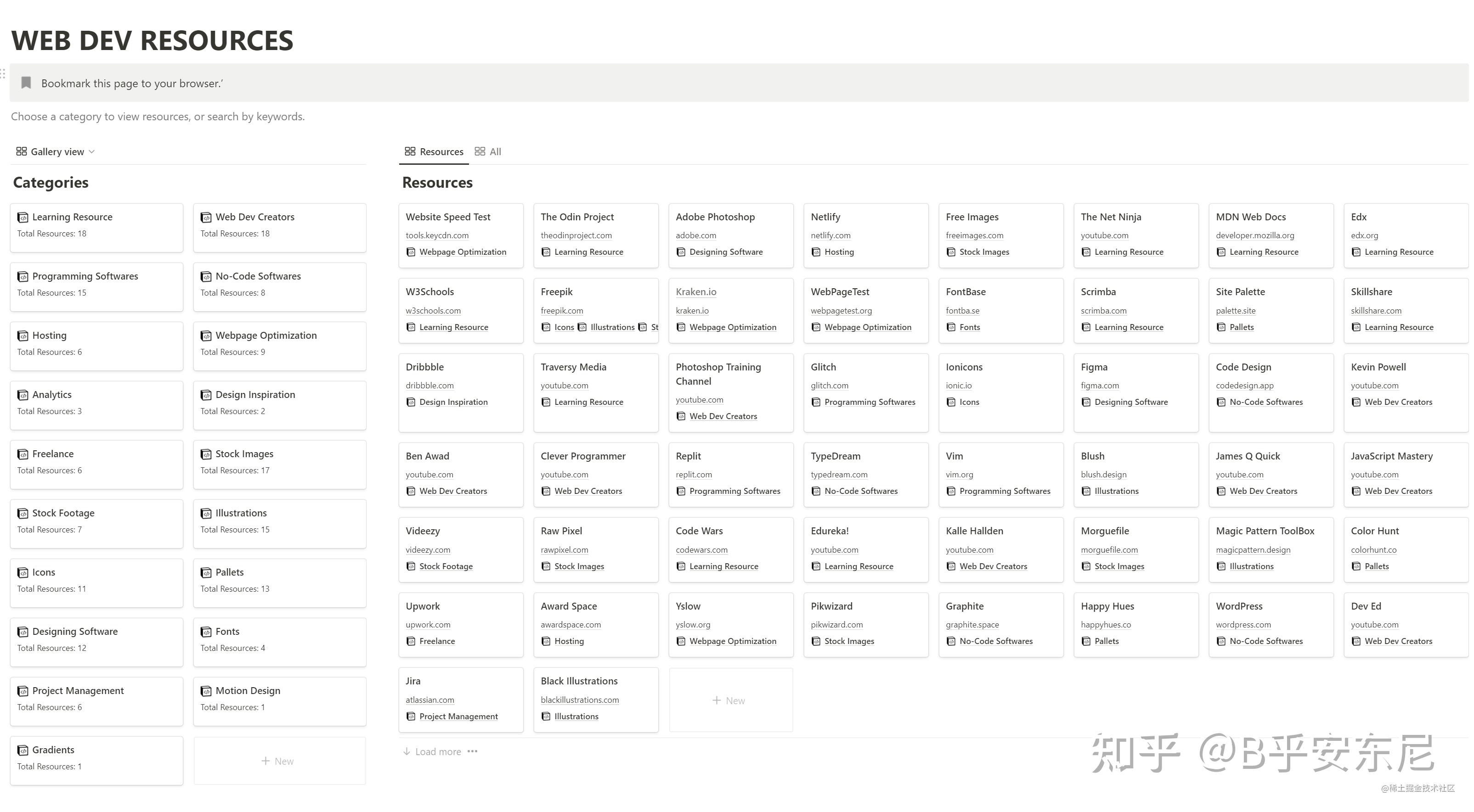 2023 年 Web 开发者须知的 7 个绝妙的 Notion 模板 - 知乎