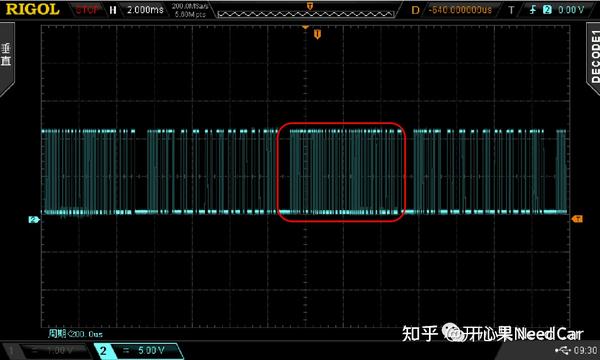 嵌入式开发：Lin总线入门实践 - 知乎