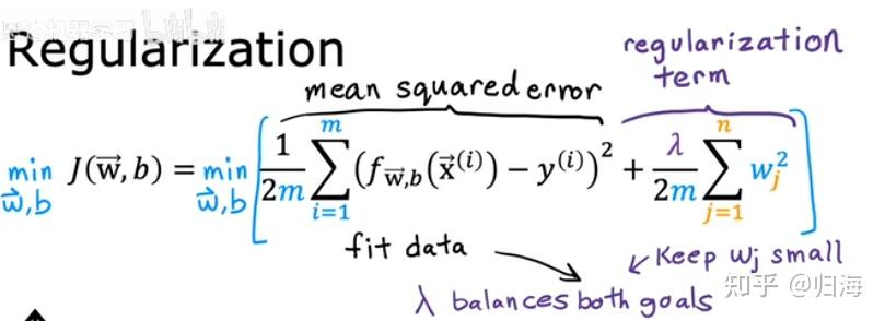 （10）regularization 知乎 4349