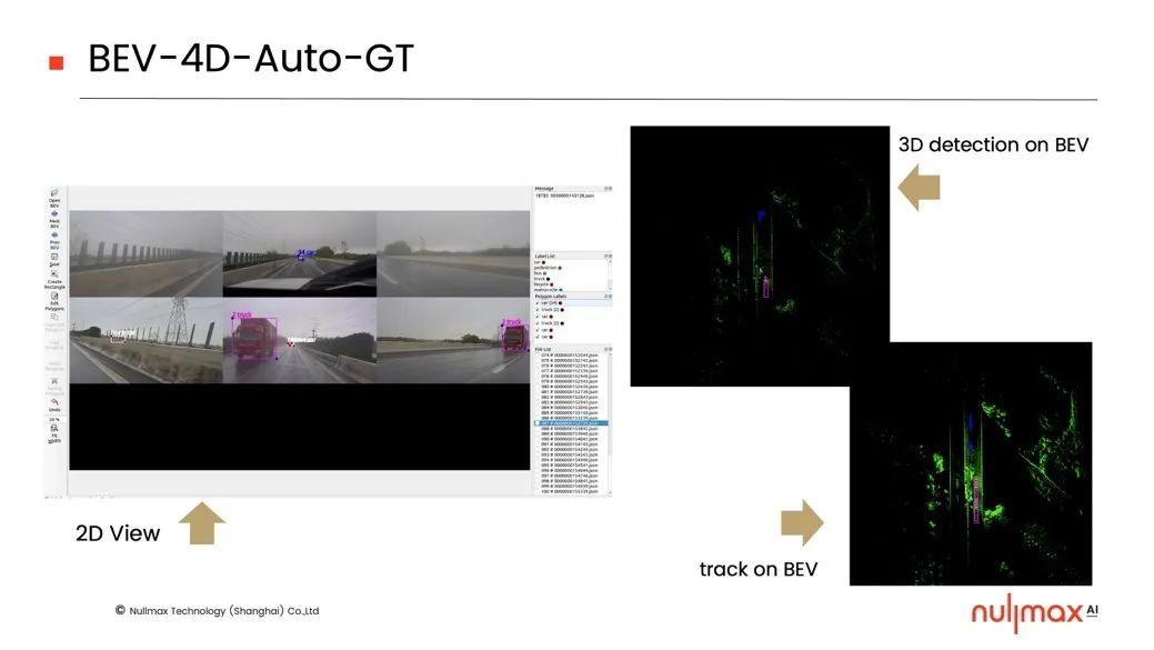 Nullmax BEV-AI架构，加速行泊一体「现代化」 - 知乎