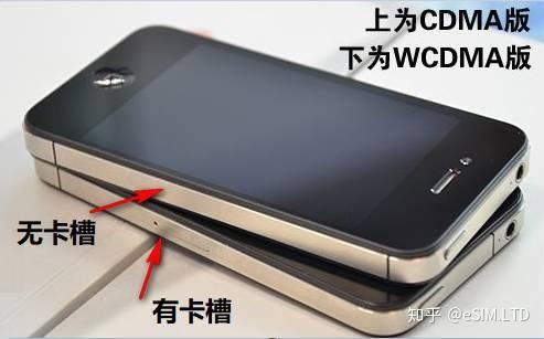 关于SIM和eSIM，看这一篇就够啦 - 知乎