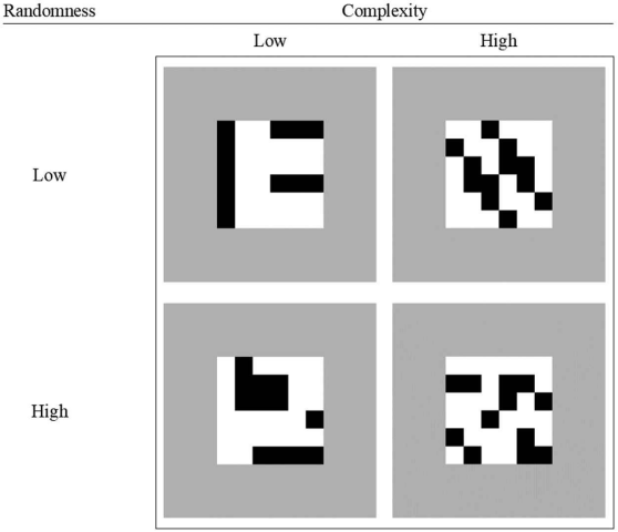 文献 | 是什么影响了我们对“美”的判断？ - 知乎