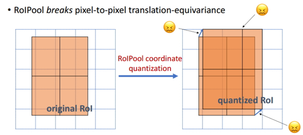 实例分割算法（mask rcnn）总结 - 知乎